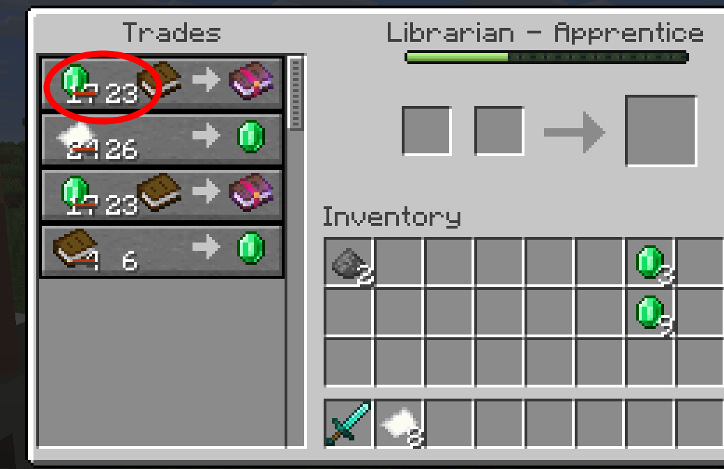 Why Villager Prices Increase in Minecraft (Fix It Fast)